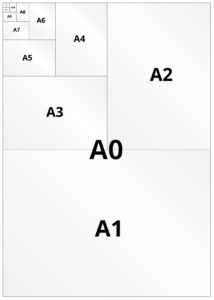 Papierformaten - Printservice Tilburg